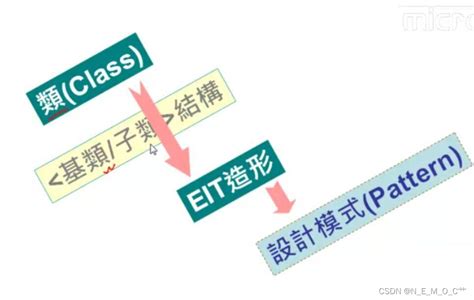 rockcip android多媒体框架 and codec2 android ts mp4 csdn博客