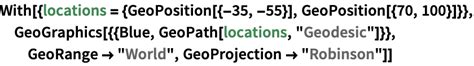 Geographics—wolfram Language Documentation