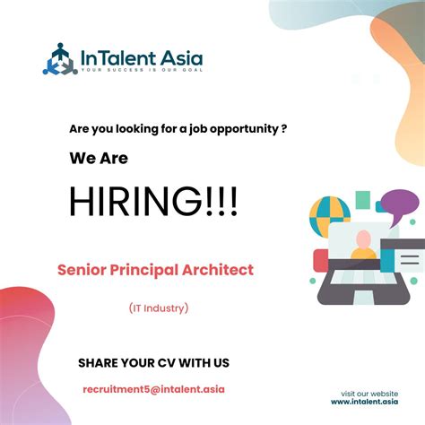 Intalent Asia On Linkedin Intalentasia Jobvacancy Hiring Middleeastjob Jobsearch Overseas