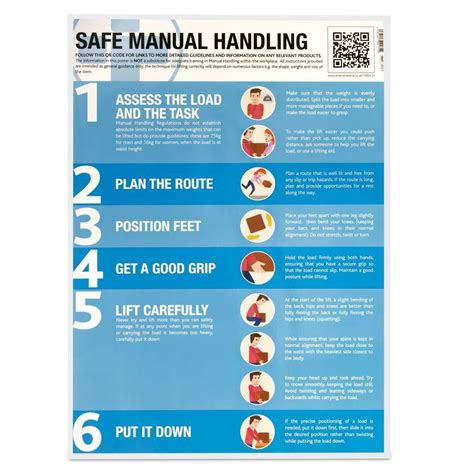 Cx031 4521 Manual Handling Poster Cx031