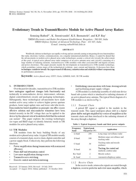 Evolutionary Trends In Transmit Receive Module For Active Phased Array Radars Pdf Amplifier