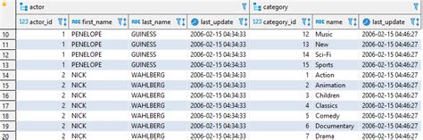 Projecting Type Safe Nested Tablerecords With Jooq 317 Java Sql And