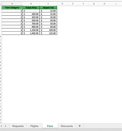 Excel Formula Help For Questions 4 6 Just Need The