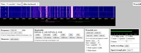 Listen To Radio With Websdr Making It Up