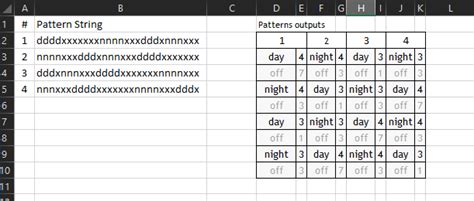 Microsoft Excel Cell Pattern Value To Columns Super User