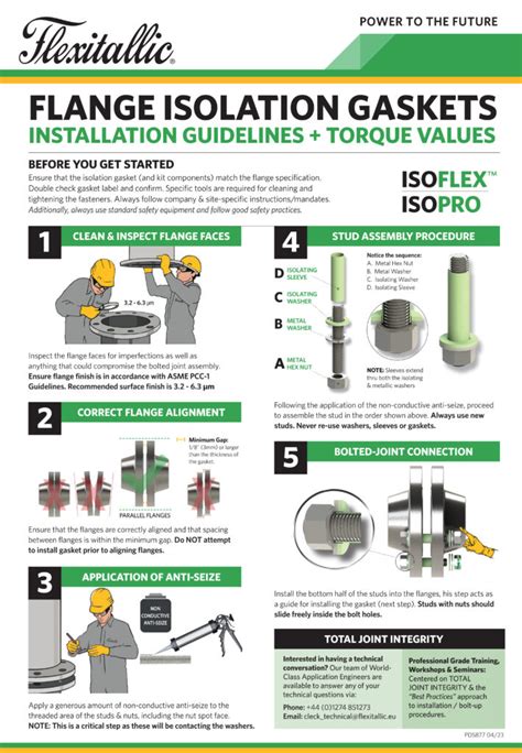 Flexitallic Flange Isolation Gaskets Installation Guidelines Clear
