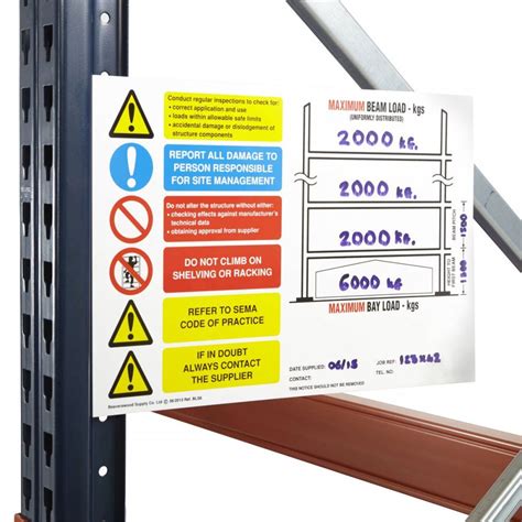 Pallet Racking Load Chart Racking