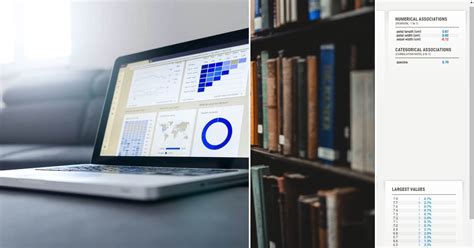 List Eda Curated By Mahantesh Pattadkal Medium