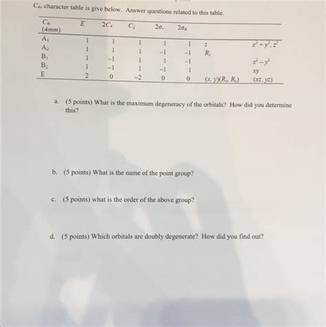 Solved C4v Character Table Is Give Below Answer Questions Chegg Com