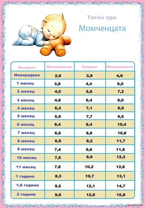 Майски бръмбарчета Тема 1 Bg Mamma