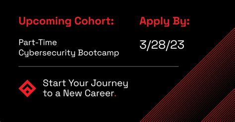 Fullstack Academy On Linkedin Fullstackacademy