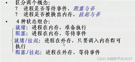 操作系统复习(2)进程管理等待原语 Csdn博客 操作系统复习(2)进程管理等待原语 Csdn博客