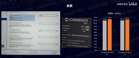 Amd Ryzen Hx Dragon Range Review Shows Core Laptop Cpu On Par With Intel S Core