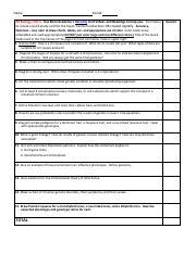 Comprehensive AP Biology Unit Study Guide Course Hero