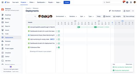 How To Use Jira For Deployment Management