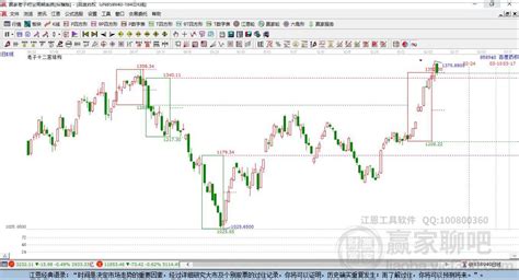 巨头纷纷入场，aigc加速落地——计算机行业周报 概念题材 赢家财富网