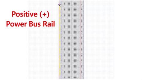 Breadboard Tutorial : 7 Steps - Instructables