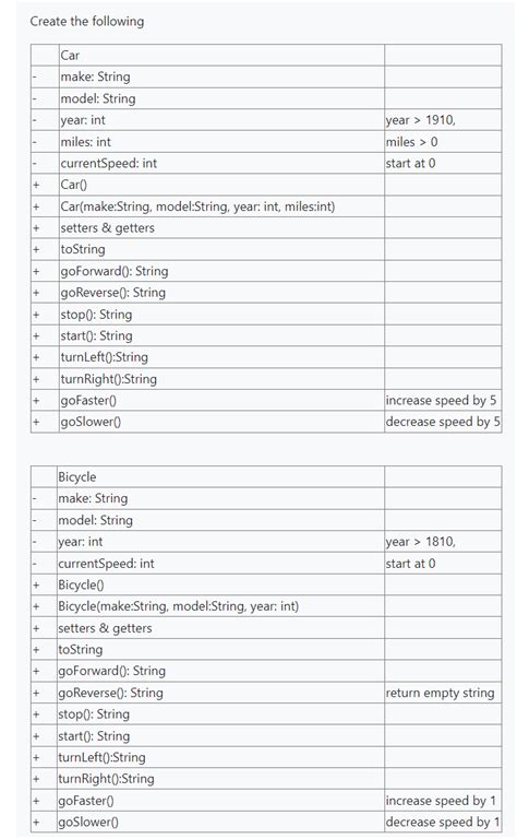 solved create the following refactor redesign the classes