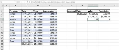 How To Use Bycol And Byrow To Evaluate Data Across Columns And Rows In Excel Techrepublic