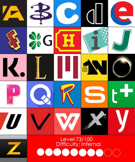 The 100 Logo Alphabet Quiz Challenge Level 73 Infernal Difficulty R Quiz