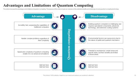 Top 10 Quantum Computing Powerpoint Presentation Templates In 2025