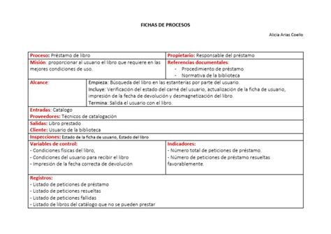 S9 Fichas De Procesos Pdf