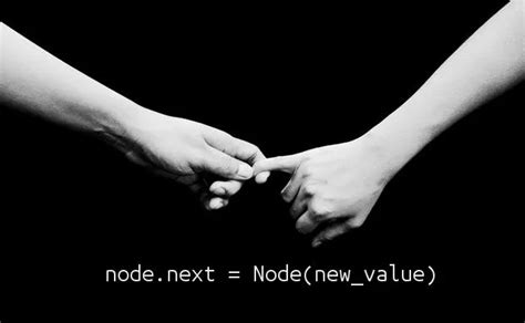 Scheduling Tasks In Django With The Advanced Python Scheduler By Kevin Horan Medium