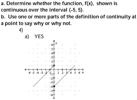 Solved A Determine Whether The Function Fx Shown Is Continuous Over The Interval 5 5