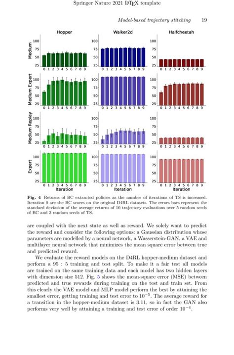 Model Based Trajectory Stitching For Improved Behavioural Cloning And