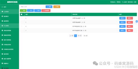 【开题报告论文源码】基于springboot的教师评价系统的设计与实现 Csdn博客