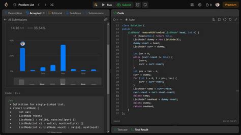 Mishrilal Parihar On Linkedin 🌟 Day 29 Of 111daysofcode 🌟 💻 Platform Leetcode 🧩 Todays
