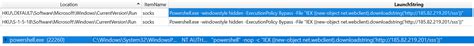 Lv Ransomware Exploits Proxyshell In Attack On A Jordan Based Company