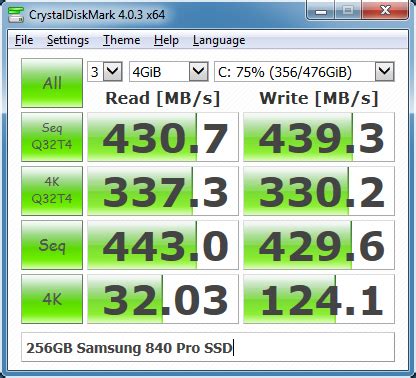 Analyzing I O Performance SQLPerformance