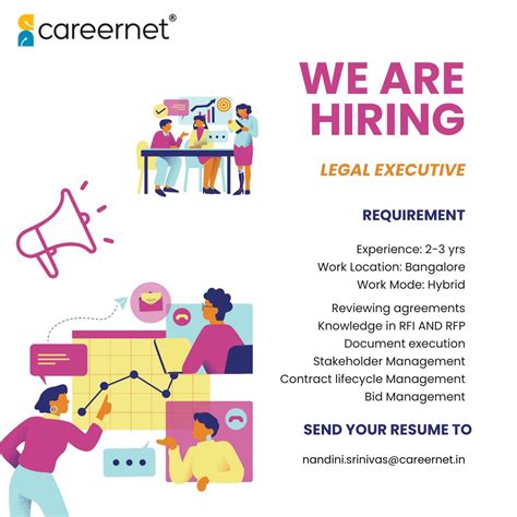 Nandini Srinivas Careernet On Linkedin Stillhiring