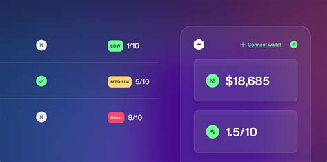 How To Build The Personal Finance Management App In 5 Minutes Using