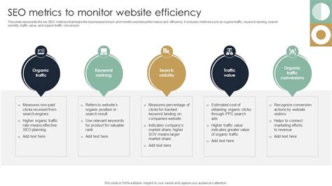 Seo Metrics To Monitor Website Efficiency Ppt Presentation Seo Metrics To Monitor Website Efficiency Ppt Presentation