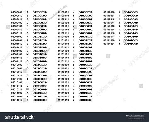 Binary Coded Alphabet Numbers Upper Lower Stock Vector Royalty Free