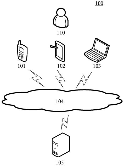 A Method And Apparatus For Evaluating Video Sharpness Eureka Patsnap