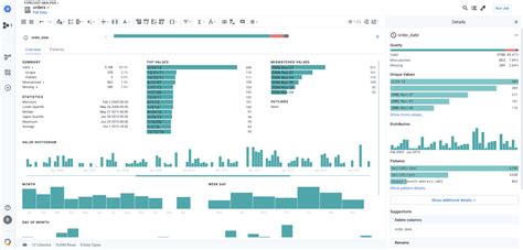 improving data quality for machine learning and analytics with cloud