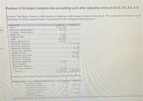 Solved Problem 3 7a Algo Complete The Accounting Cycle