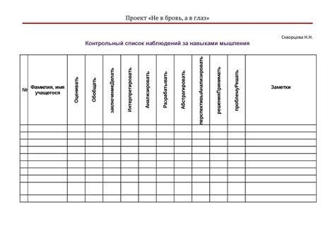Карта наблюдений скотта