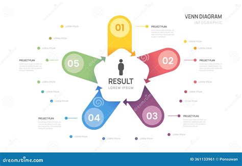 Venn Diagram Infographic Pentagon Arrow Chart Template For Business Presentation With Venn
