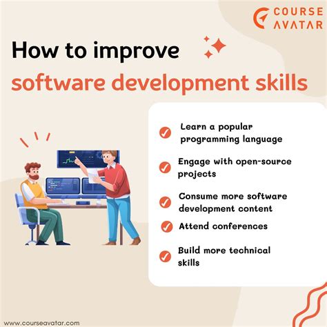 How To Improve Software Development Skills With Courseavatar Course