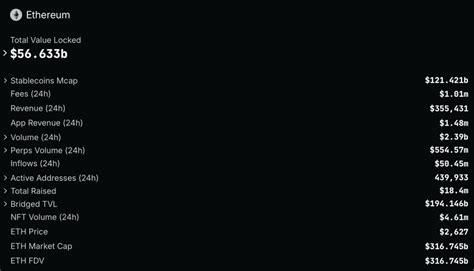 Uniswap Debuts Unichain Mainnet Joins Crowded Eth L2 Ecosystem