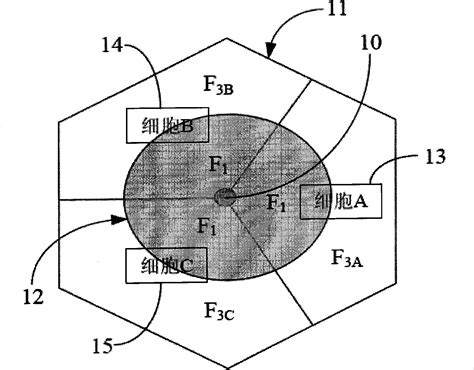 Inter Cell Interference Suppression Method In Mobile Communication System Eureka Patsnap