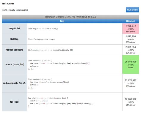 Flatten Javascript Array Stack Overflow