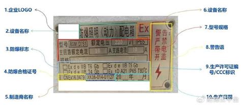 防爆电气设备铭牌应标识的内容