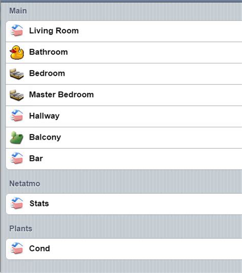 Migration To Openhab2 Beginners Openhab Community
