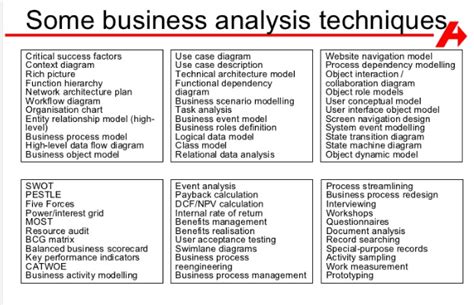 20 Design Level Class Diagram