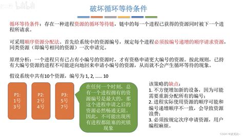 进程的同步与互斥 8 79 进程的互斥与同步 csdn博客